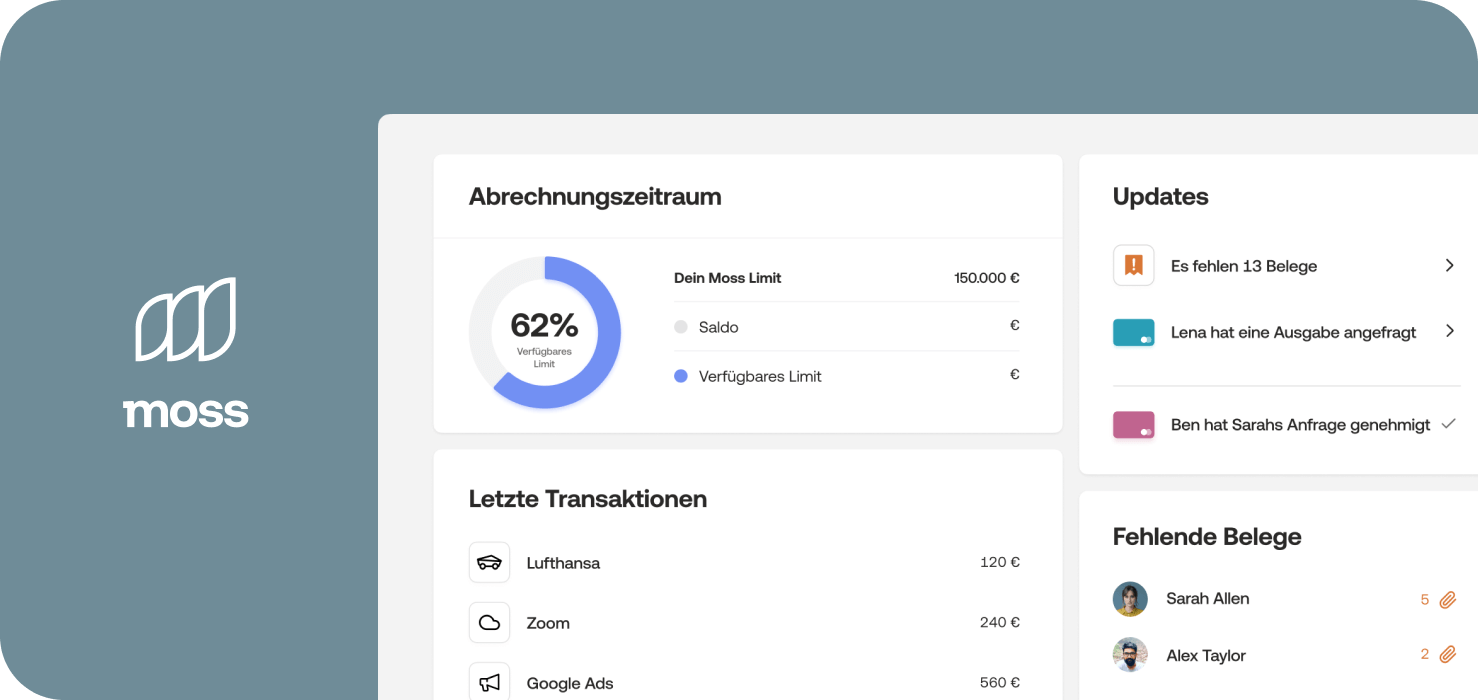 BWA: Selbst erstellen + Wissenswertes [Guide] | Moss